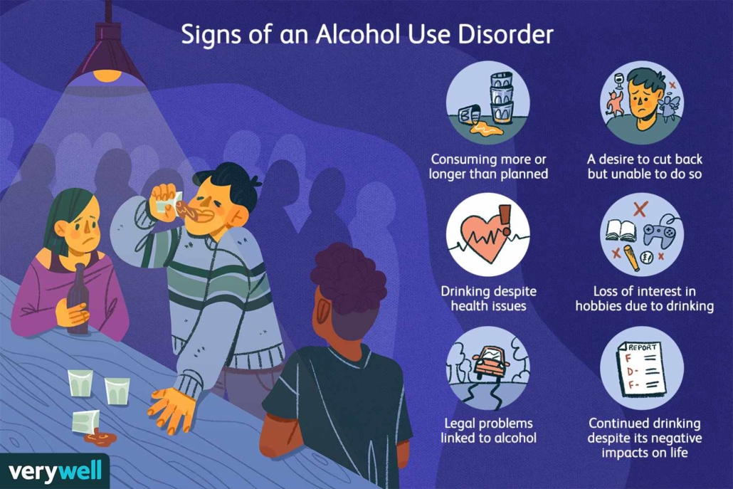 Alcohol use disorder - Vistasol Medical Group